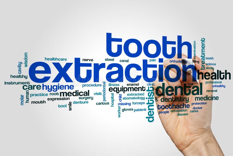 Tooth Extraction Word Cloud Stock Photo - Image of occupation, patient ...