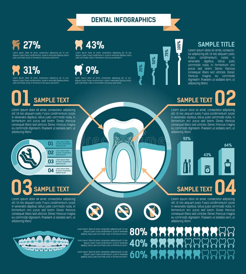 Dental and Teeth Care Infographics Stock Vector - Illustration of ...