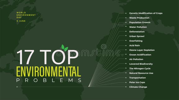 17 Top Environmental Problems Infographic Design Stock Vector ...