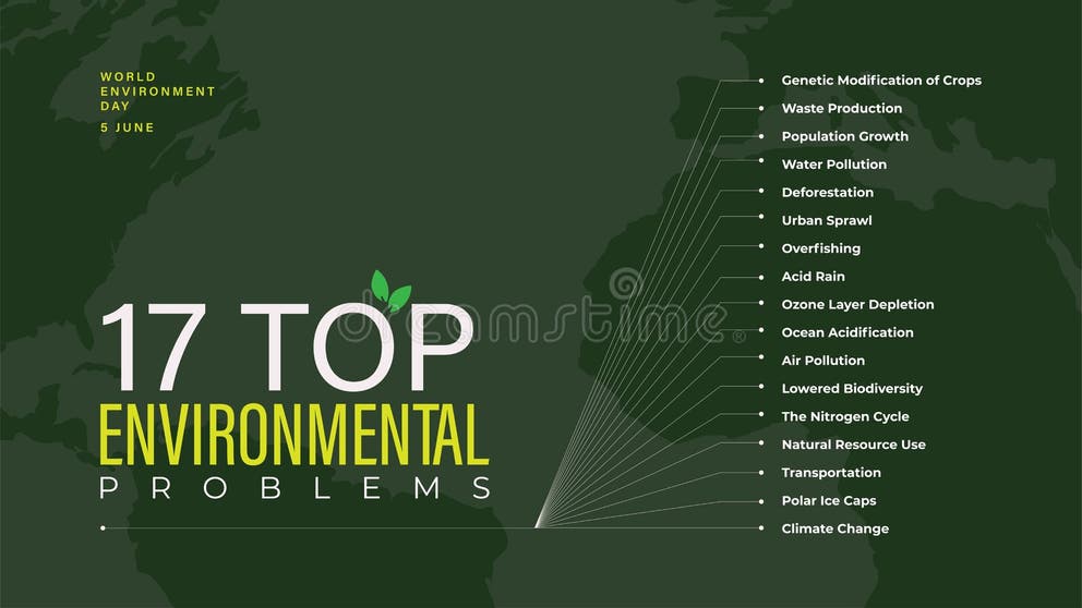17 Top Environmental Problems Infographic Design Stock Vector ...