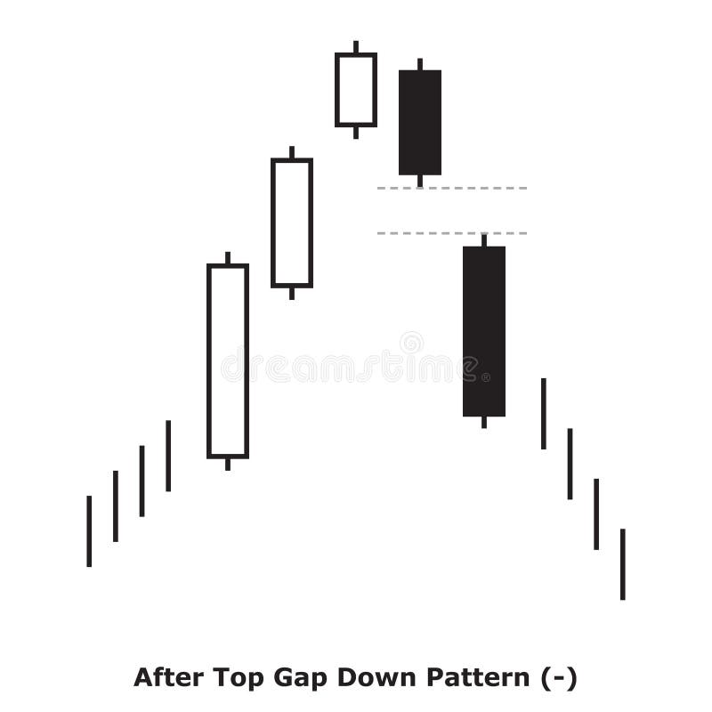 After Top Gap Down Pattern (-) White & Black - Square Stock Vector ...