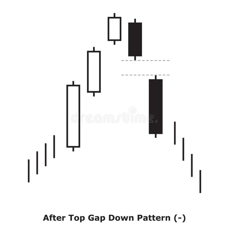 After Top Gap Down Pattern (-) White & Black - Square Stock Vector ...