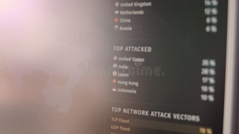 Top Network Attack Statistics. World Map with Different Targets for ...