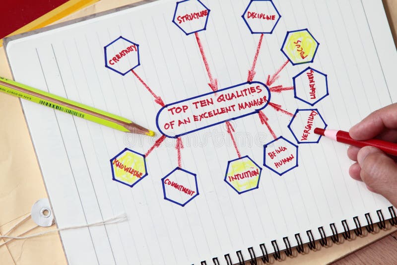 Top Ten Qualities of an Excellent Manager Stock Image - Image of ...