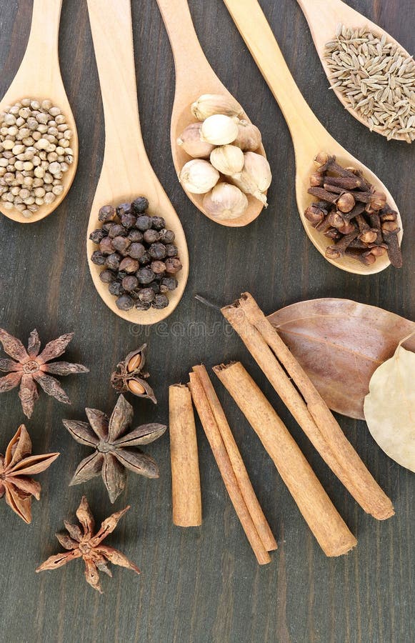 Top View of Assorted Spices in Wooden Spoons on Wooden Background Stock ...