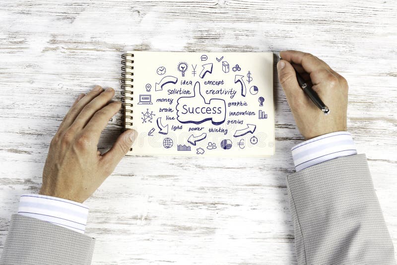 Write a business plan stock photo. Image of view, notebook - 131901618