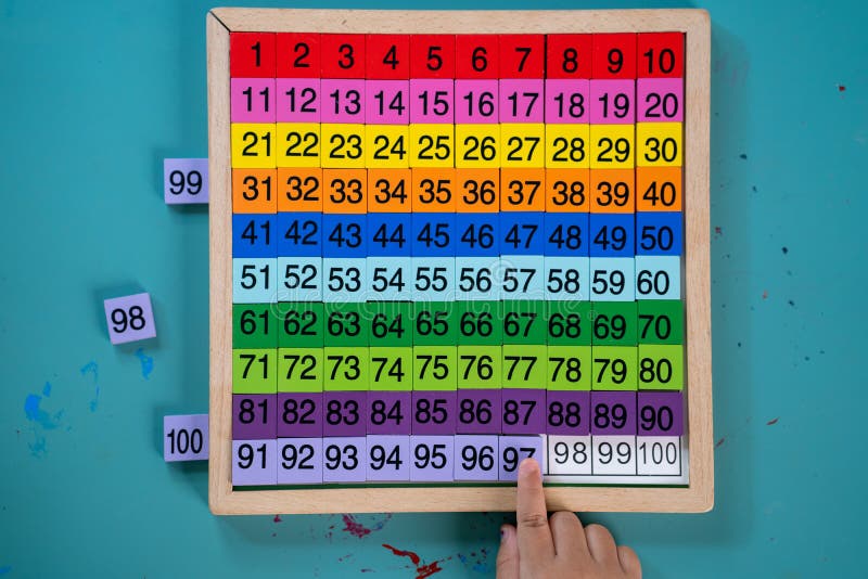 Top View of a Child Learning To Count with Special Cubes on the Table ...