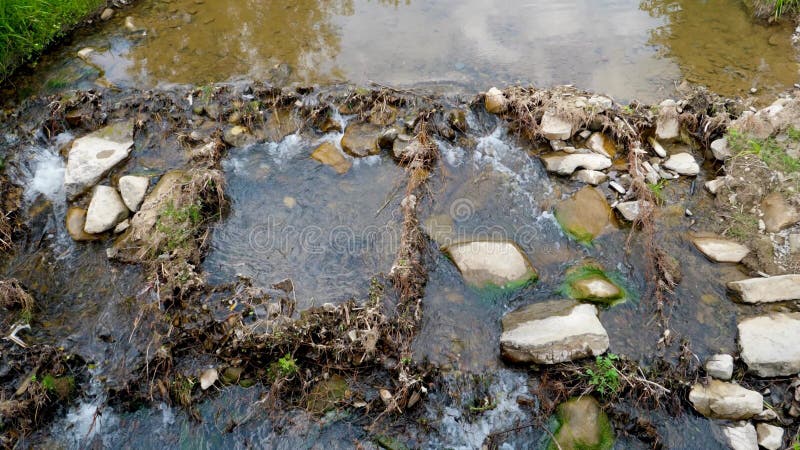Top View of Dirty and Polluted Mountain River. COncept of Ecology ...