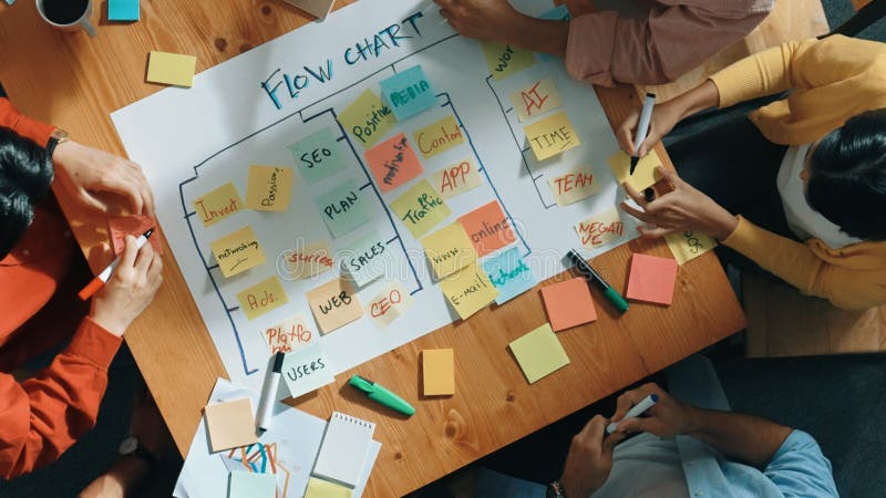 Top View of Diverse People Writing and Making Scrum Task Board ...