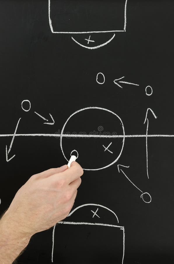 Football Coach Hand Drawing Strategy Plan on Chalkboard Stock Image ...
