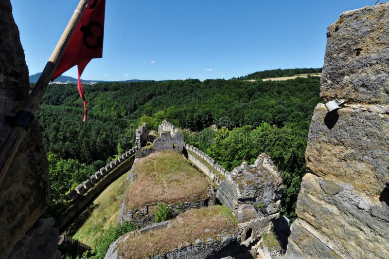 Top View of Fort Wall and Rocks Inside it Stock Image - Image of ...