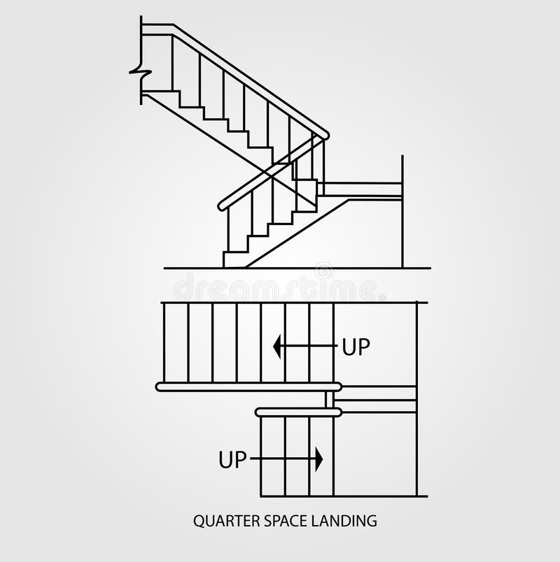 Top View and Front View of a Quarter Space Landing Stair Stock Vector ...