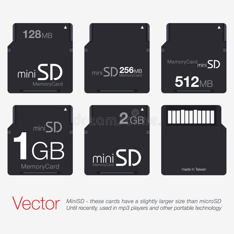 Top View of Mini SD. Memory Card on White Stock Vector - Illustration ...