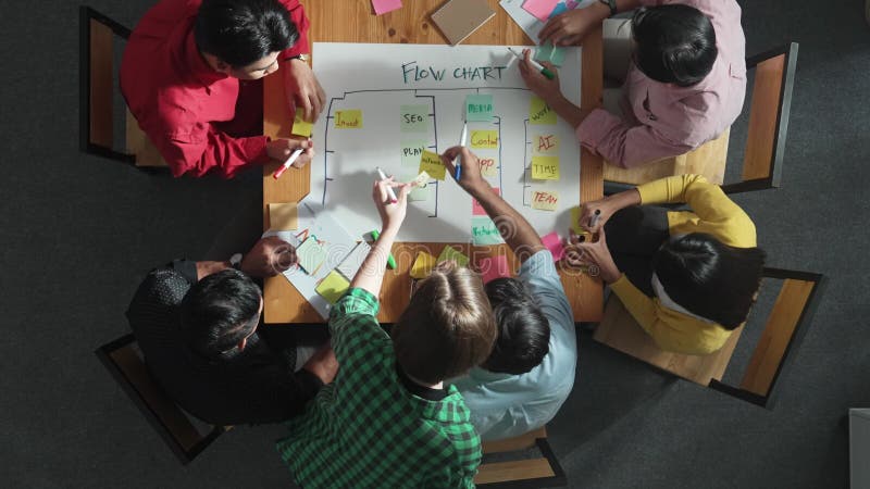 Top View of Diverse People Writing and Making Scrum Task Board ...