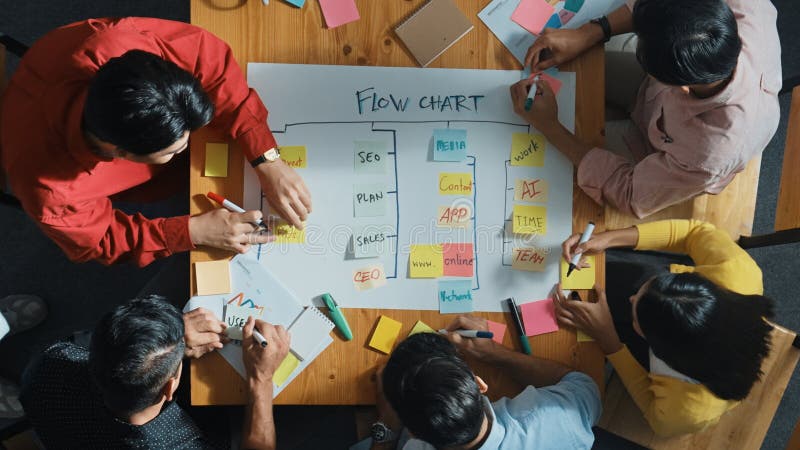 Top View of Diverse People Writing and Making Scrum Task Board ...