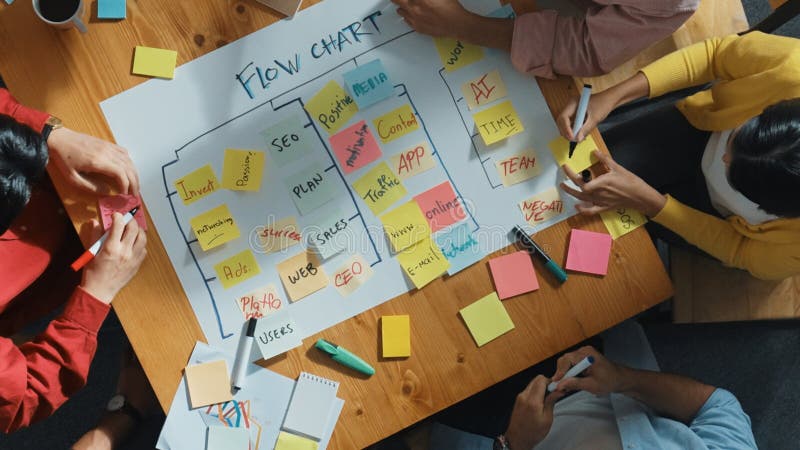 Top View of Diverse People Writing and Making Scrum Task Board ...