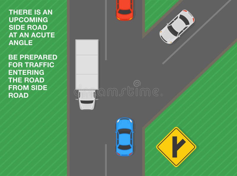 Top View of a Traffic Flow and Side Road at Acute Angle. Be Prepared ...