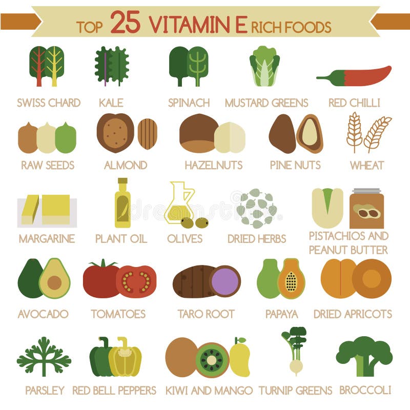 Vitamins And Minerals Foods Illustrator Set 1 Stock Vector