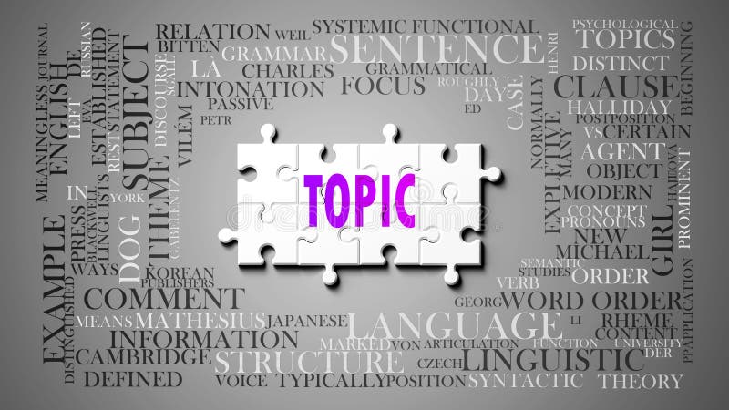 Topic As A Complex Subject Related To Important Topics Spreading Around As A Word Cloud Stock