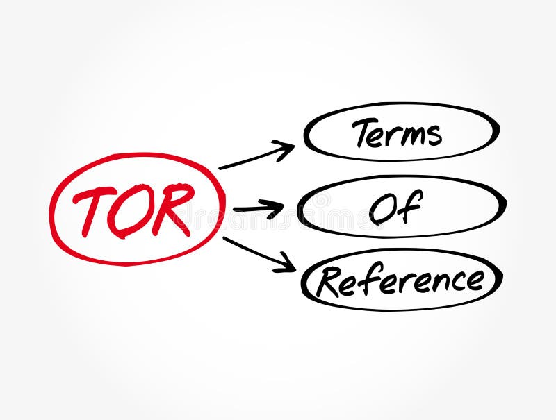 TOR - Terms Of Reference Acronym Stock Photo - Image of sell ...