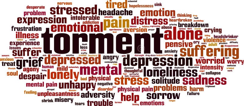 Frustration word cloud stock vector. Illustration of individual - 189766661