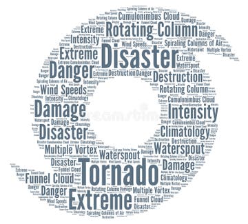 Natural Disaster Word Cloud Stock Illustrations – 195 Natural Disaster ...