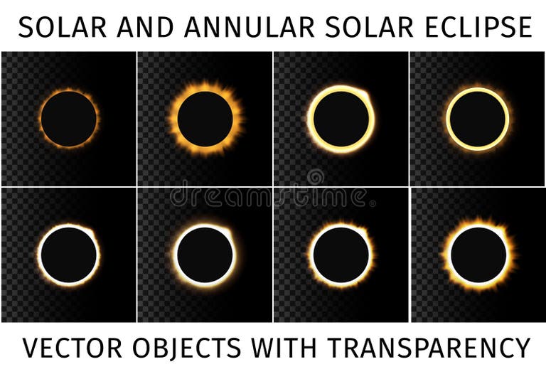Annular Eclipse Solar Stock Illustrations – 450 Annular Eclipse Solar Stock Illustrations ...