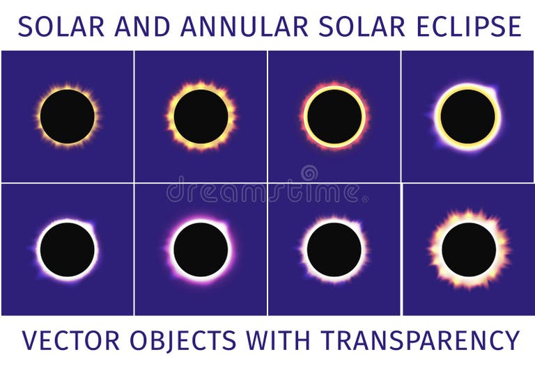 Annular Eclipse Solar Stock Illustrations – 450 Annular Eclipse Solar ...