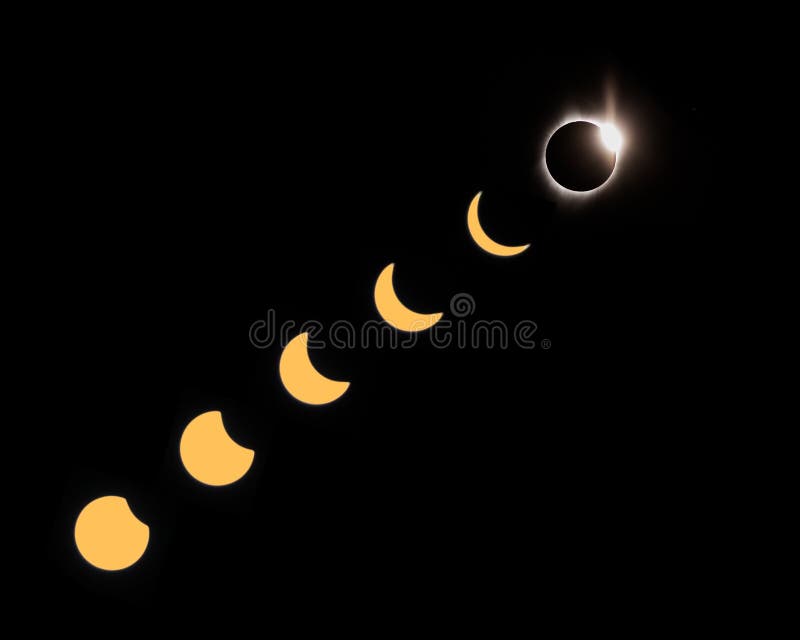 Total eclipse phases stock image. Image of disc, shadow - 98457937