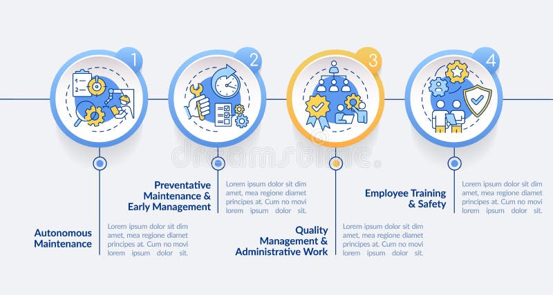 Total Productive Maintenance Circle Infographic Template Stock Vector ...