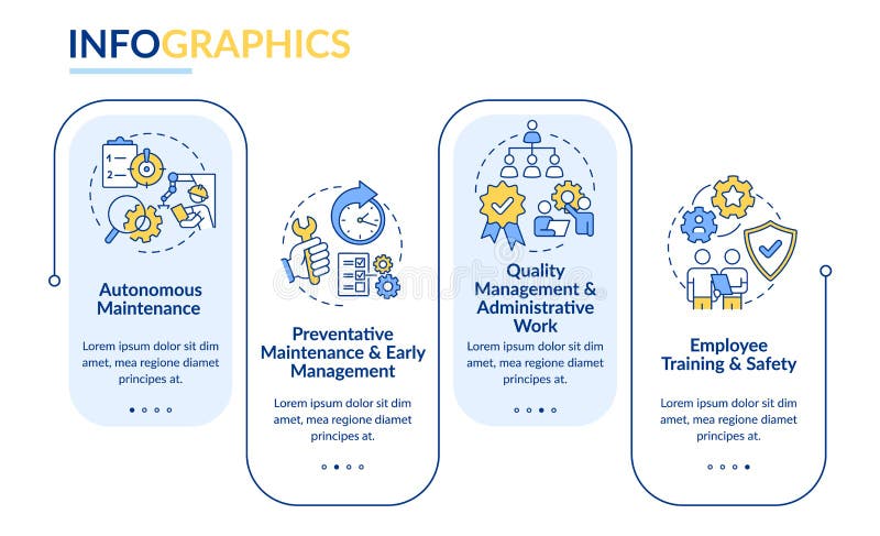 Total Productive Maintenance Rectangle Infographic Template Stock ...