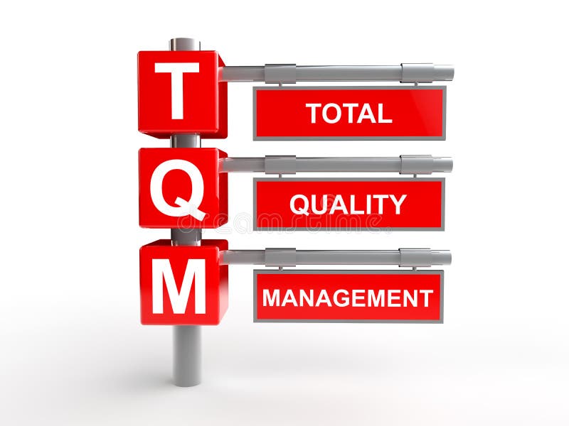 Total Quality Management Stock Illustrations – 425 Total Quality ...