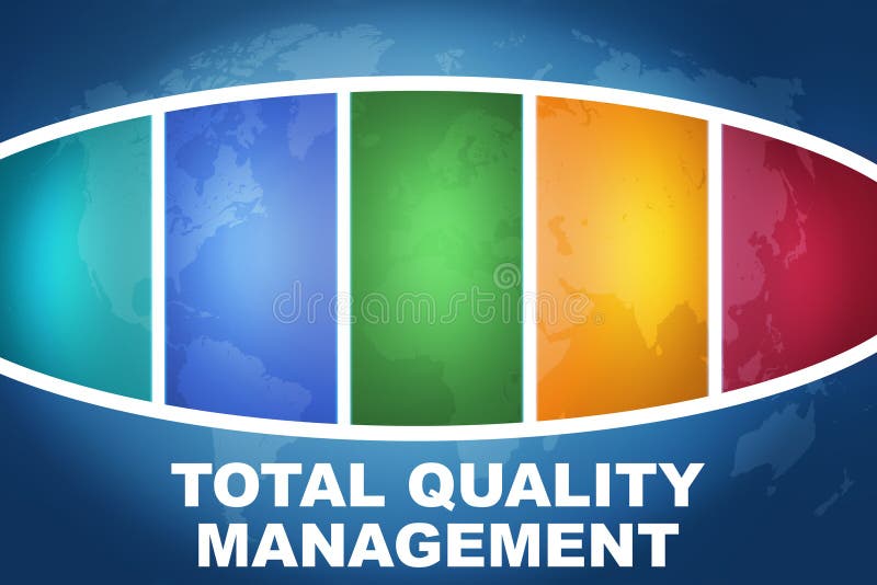 Total Quality Management Stock Illustrations – 426 Total Quality ...