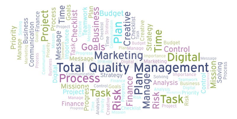 Quality Management System Word Cloud, Made with Text only Stock ...