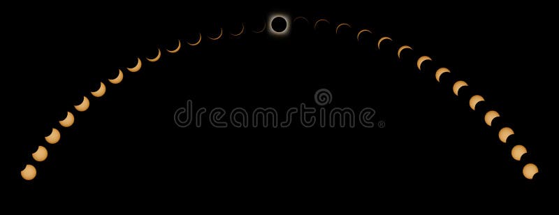 Total Solar Eclipse Phases, Composite Solar Eclipse Stock Image - Image ...
