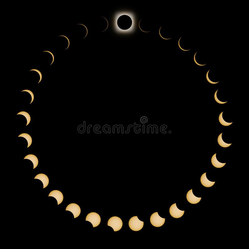 Total Solar Eclipse Phases, Composite Solar Eclipse Stock Photo - Image ...