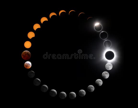 The Total Solar and Lunar Eclipse Composite Stock Photo - Image of ...