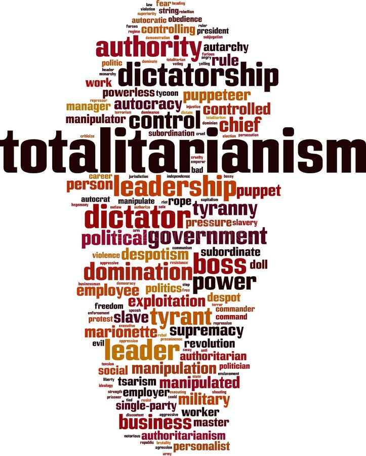 Totalitarianism word cloud stock vector. Illustration of leader - 179278347
