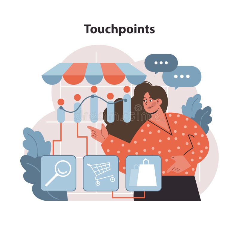 Touchpoints Concept. a Visual Mapping of Customer Interaction Points ...