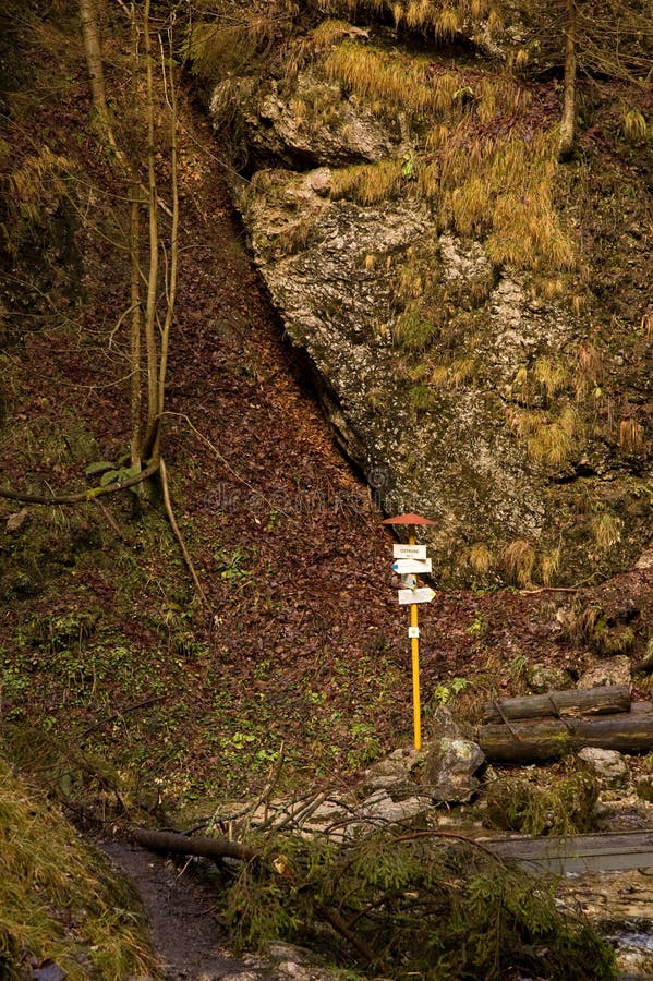 Tourist signpost in London stock image. Image of sign - 9074657