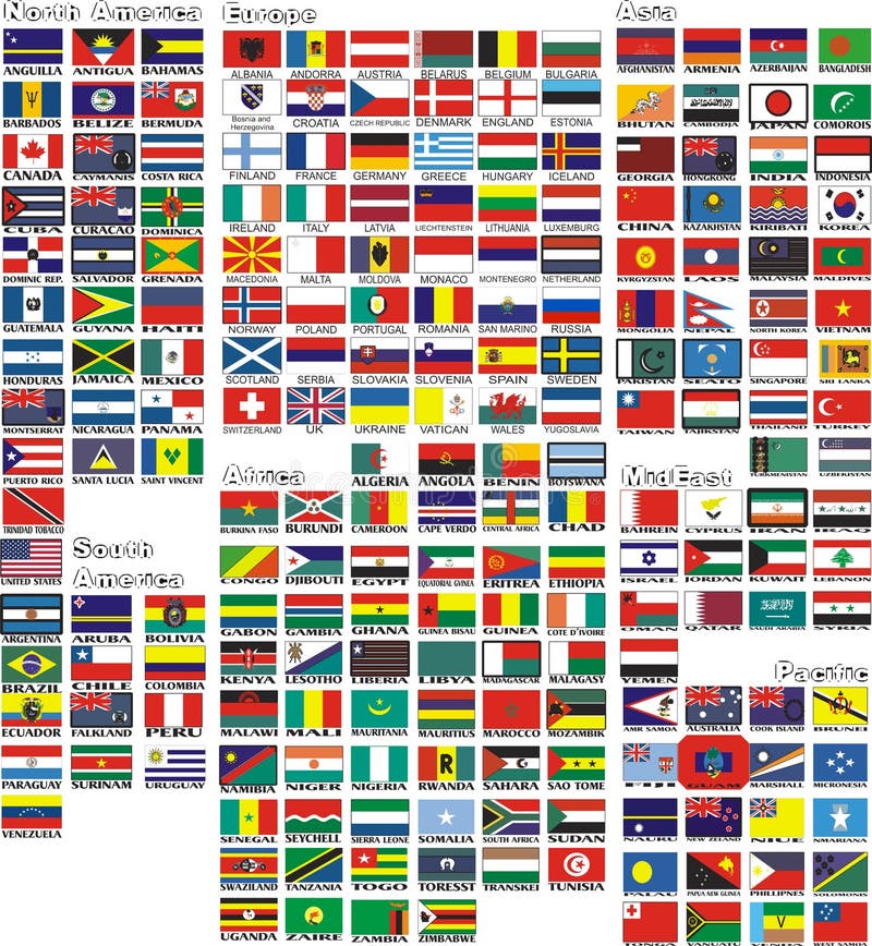Tous Les Drapeaux Du Monde Dans L'ordre Alphabétique Illustration de ...