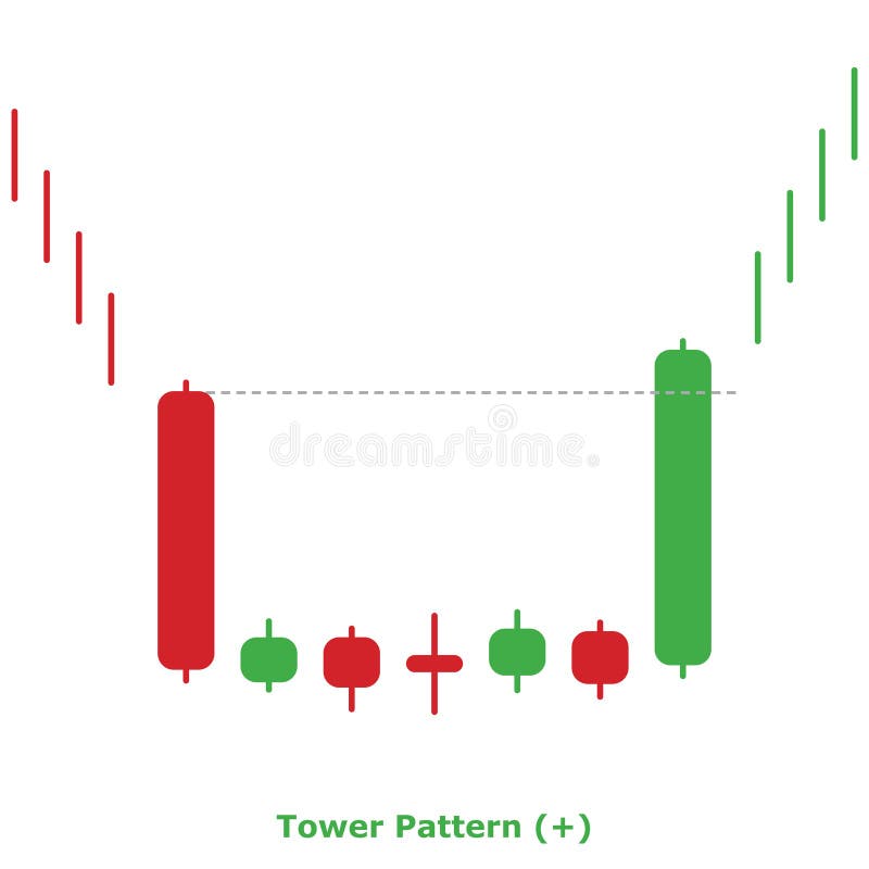 Tower Pattern (+) Green & Red - Round Stock Vector - Illustration of ...