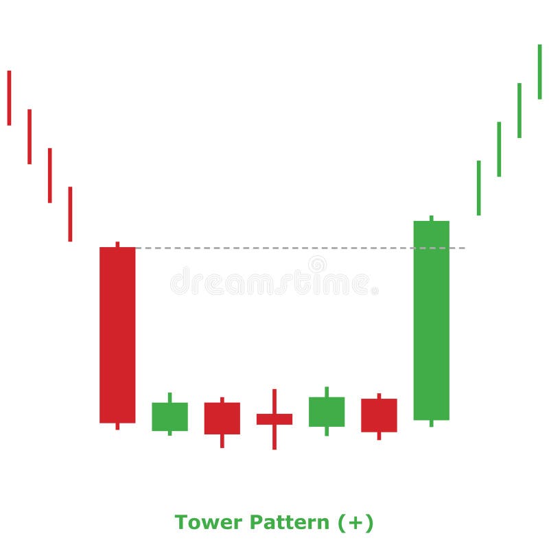 Tower Pattern (+) Green & Red - Square Stock Vector - Illustration of ...