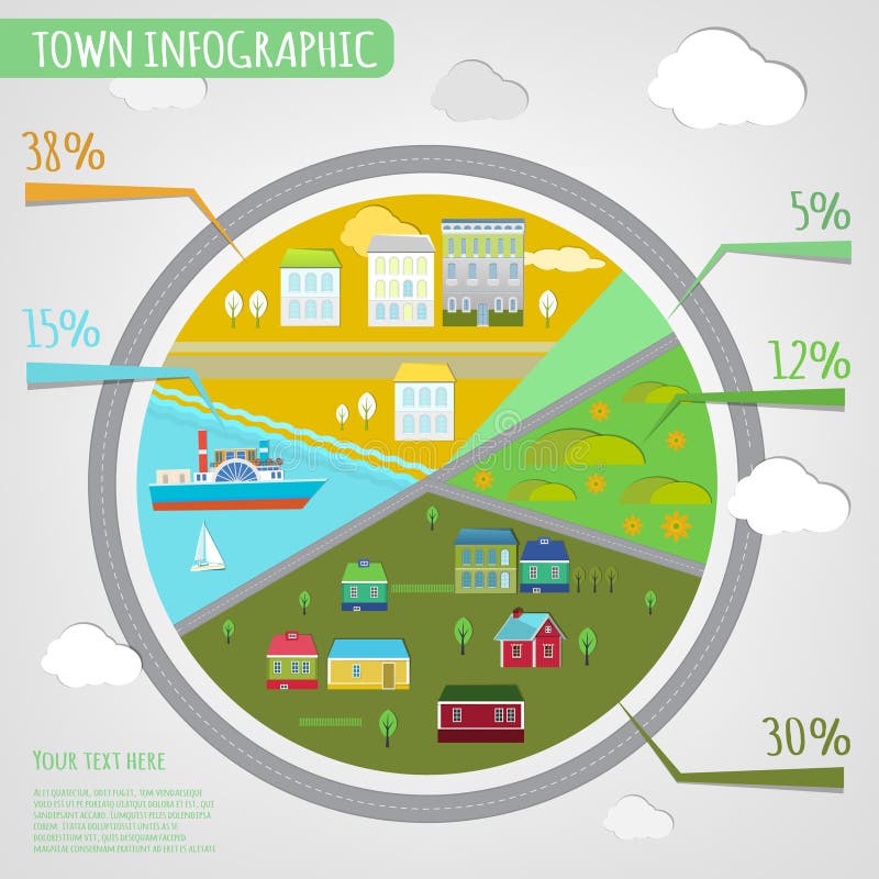 Town infographics stock vector. Illustration of diagram - 56524481