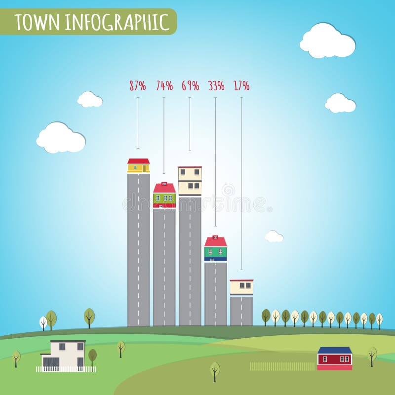 Town infographics stock vector. Illustration of building - 56524484