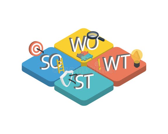 TOWS Matrix Can Be Defined As a Framework To Create, Compare, Decide ... TOWS Matrix Can Be Defined As a Framework To Create, Compare, Decide ...