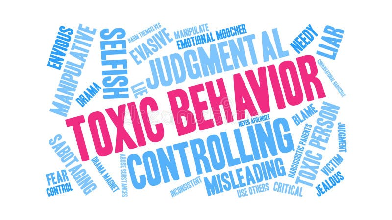 Toxic Behavior Animated Word Cloud Stock Footage - Video of person ...