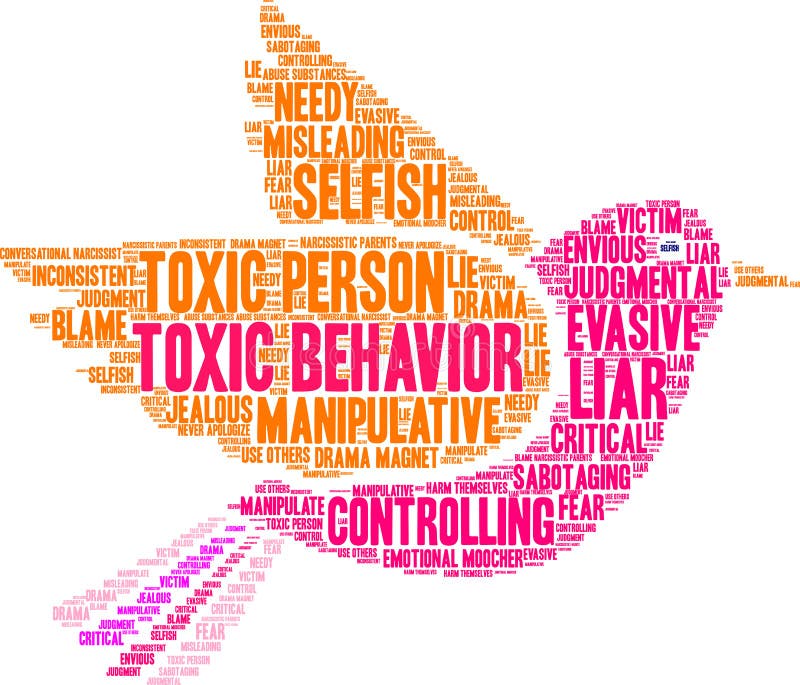 Toxic Behavior Word Cloud stock illustration. Illustration of behavior ...