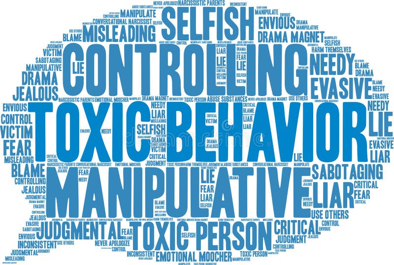 Toxic Behavior Word Cloud stock vector. Illustration of drama - 103136912