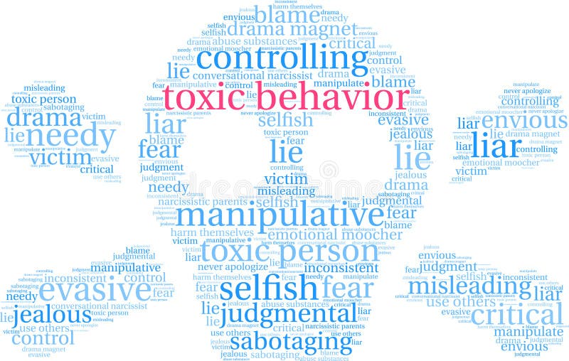 Toxic Behavior Word Cloud stock illustration. Illustration of evasive ...